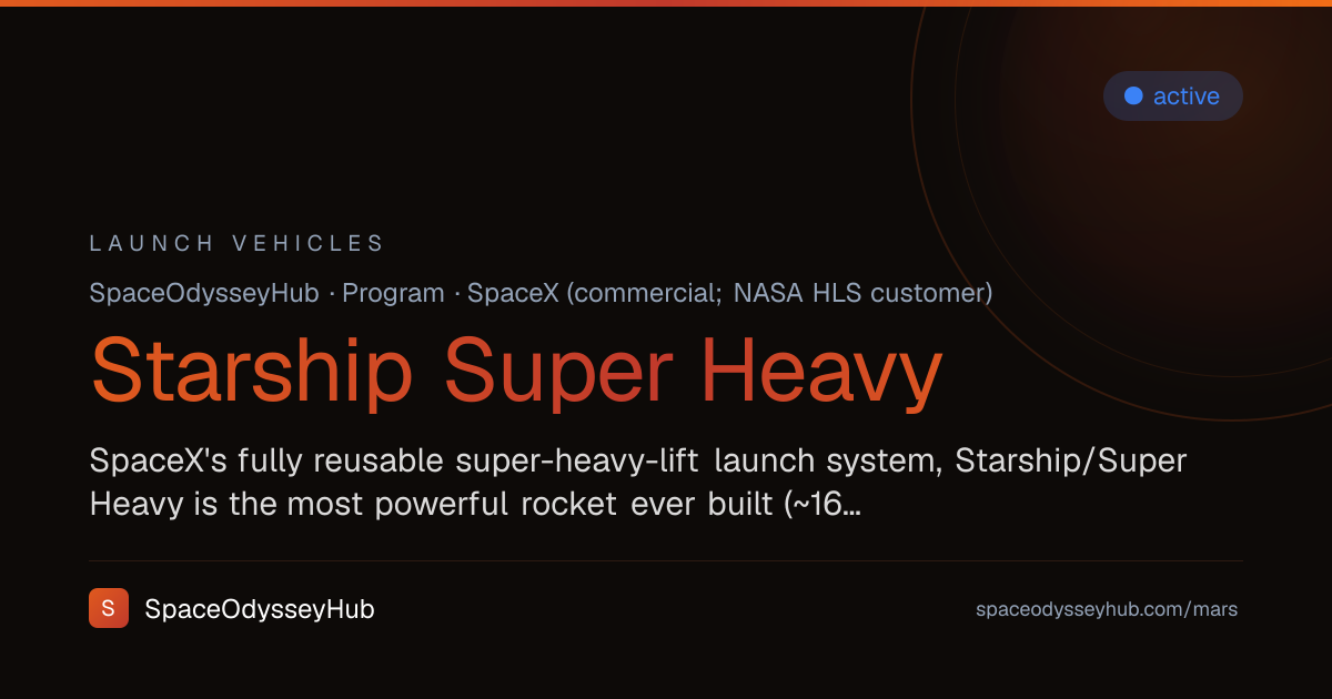 Starship Super Heavy — SpaceX (commercial; NASA HLS customer) | Budget ...
