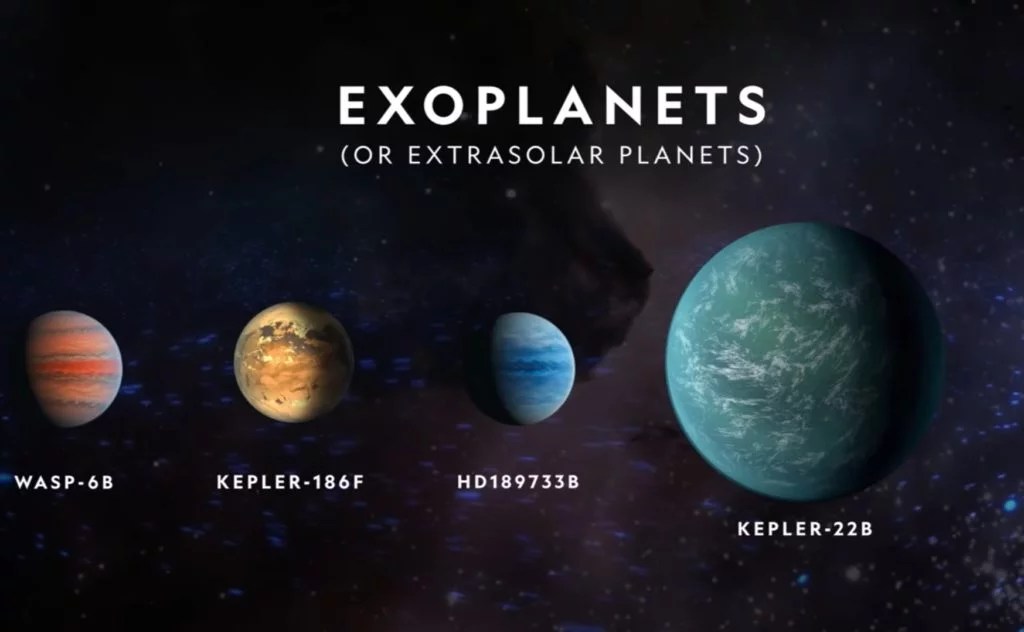 Exo Wonders: Top 10 Fascinating Exoplanets – Space Odyssey